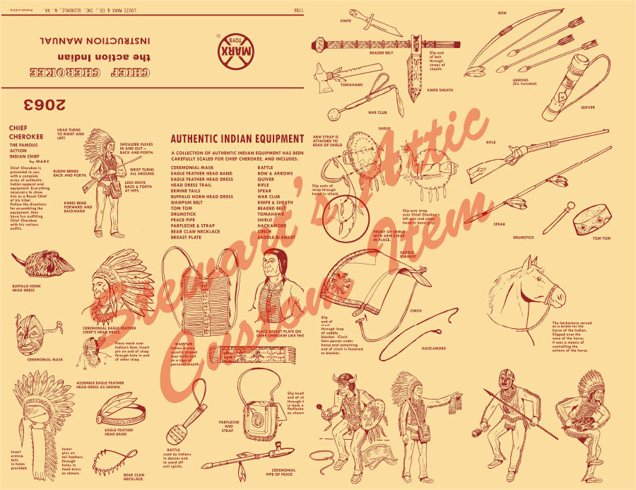 Chief Cherokee - Action Indian - Reproduction Equipment Manual - Brown ...